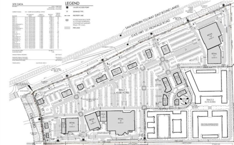 "Anchor Development by H-E-B in Allen: A Significant Mixed-Use Project ...